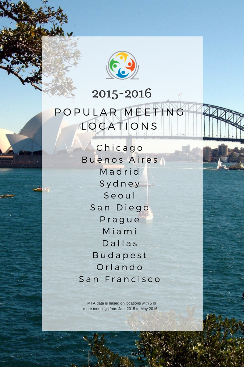 5 Factors to Consider When Choosing a Meeting Location